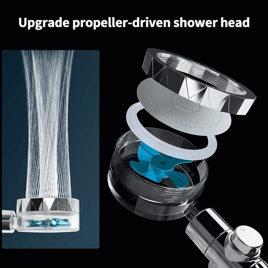 360-Degrees Rotating Turbocharged Shower Head – Xpressouq